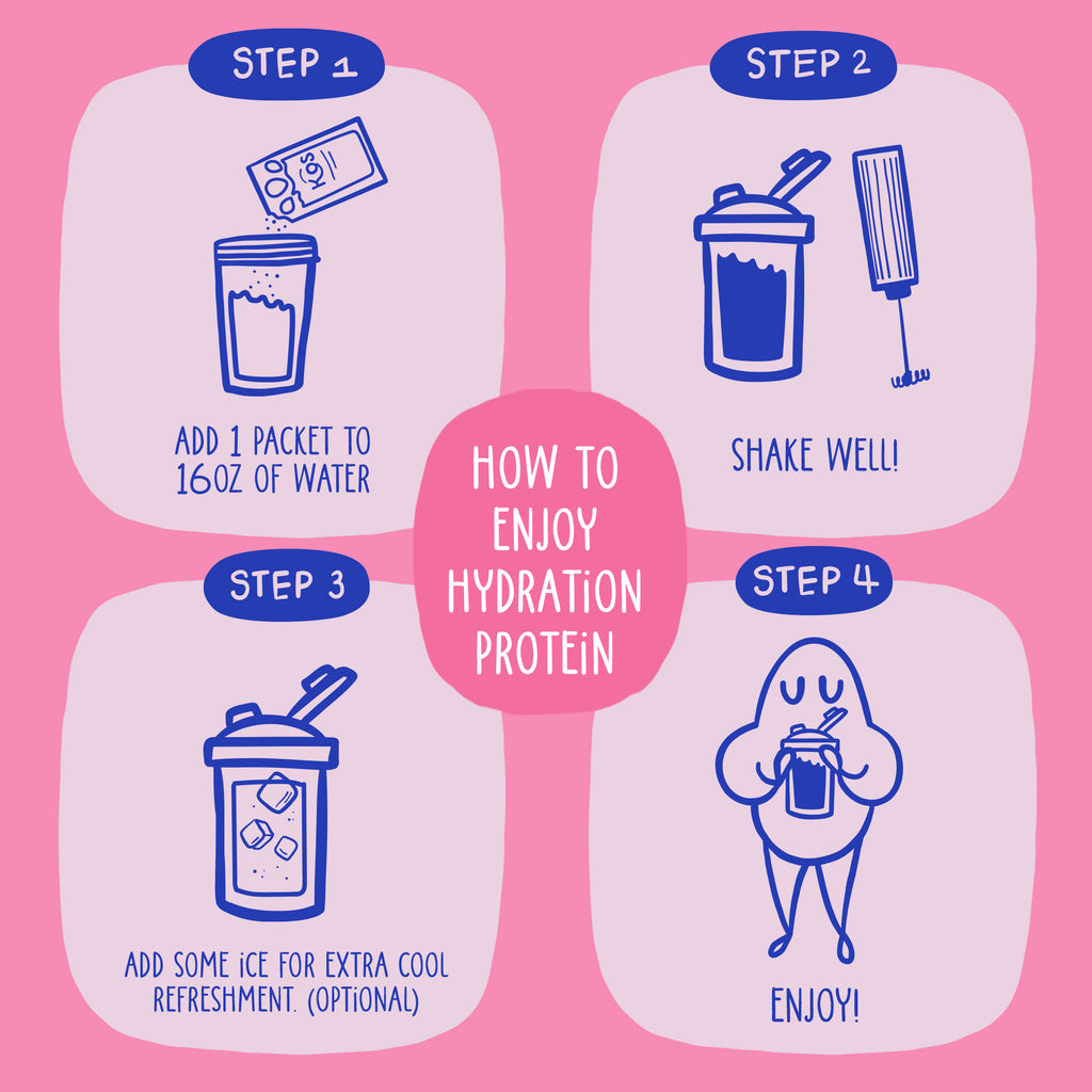 Hydration Protein - Clear Protein Hydration Mix – KOS.com