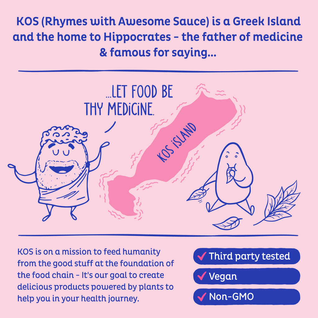 Hydration Protein - Clear Protein Hydration Mix – KOS.com