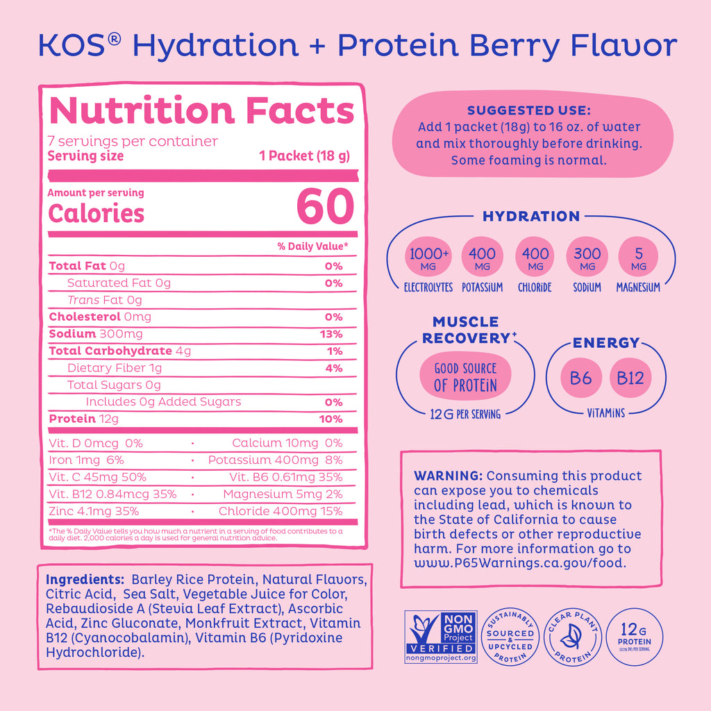 Hydration Protein - Clear Protein Hydration Mix – KOS.com